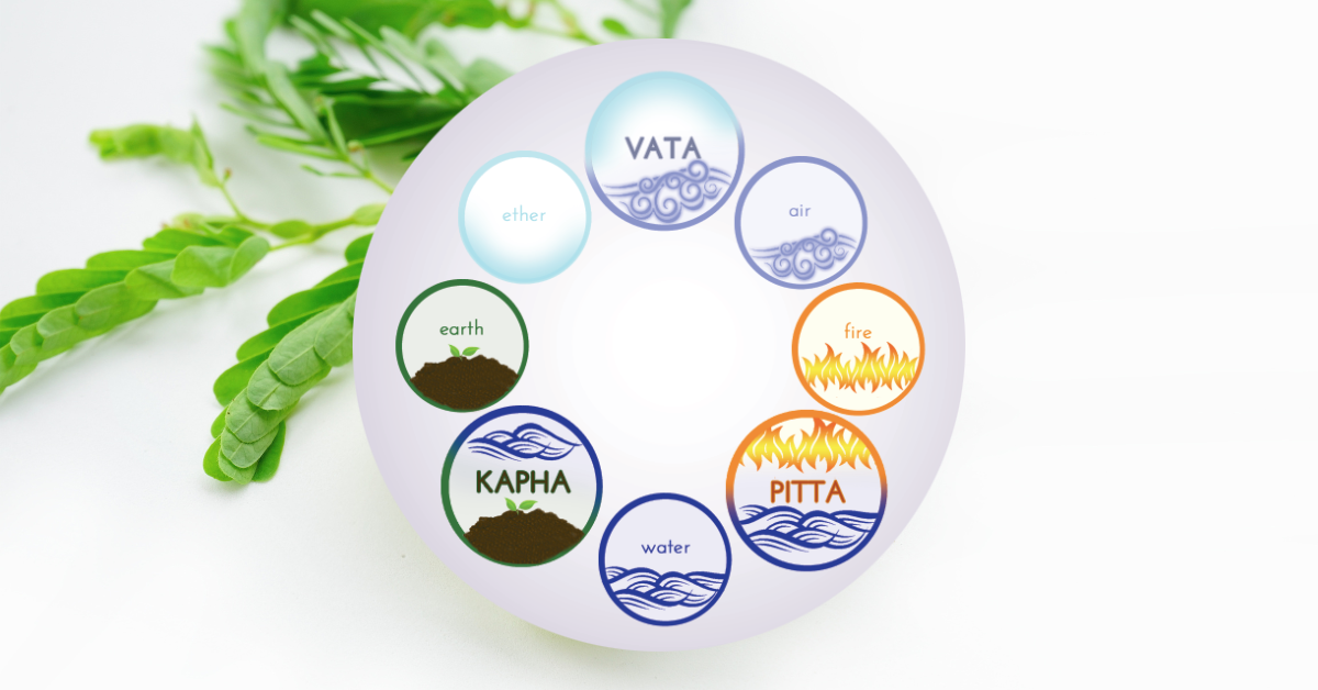 Tridosha in Ayurveda: Understanding Doshas and Remedies for Vata, Pitta